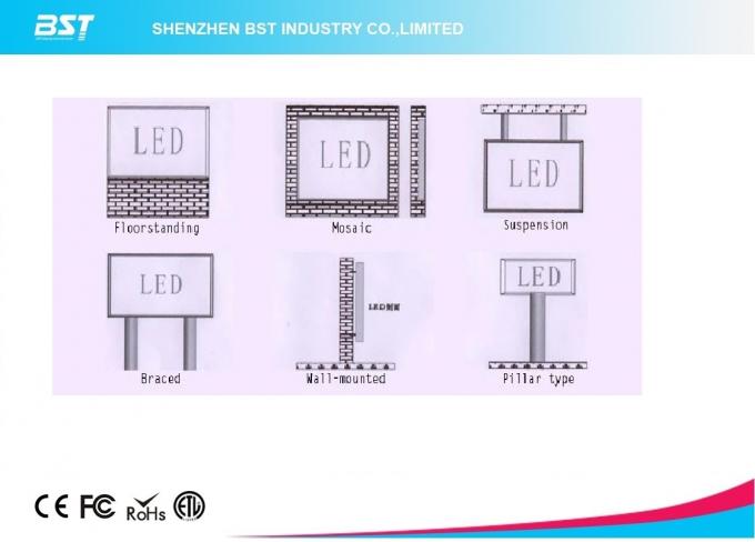 SMD2727 Outdoor Advertising LED Display , Large Outdoor LED Display Screens